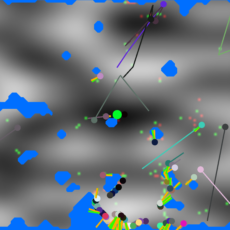 Linear Regression Games – Walter Keiler